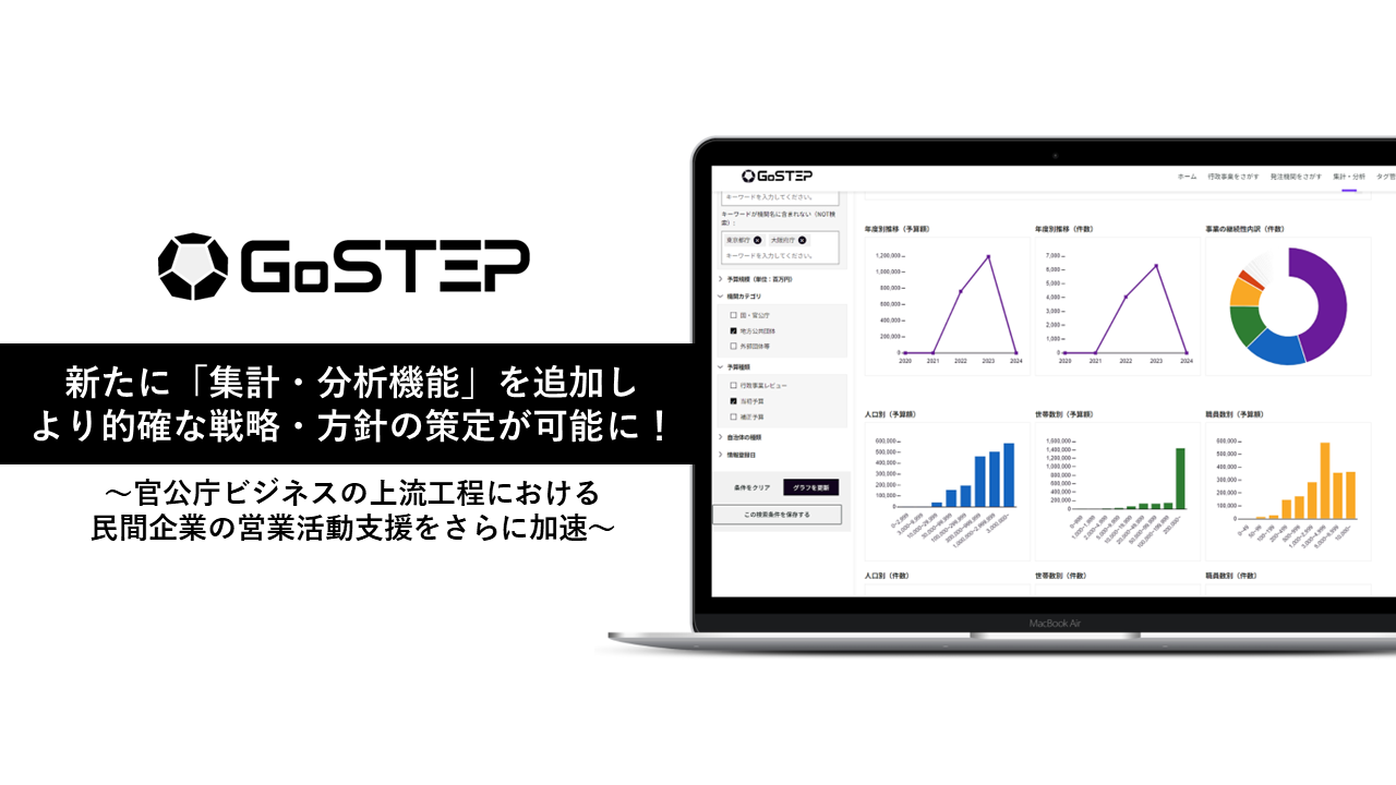 2023/10/19 公共機関の予算情報などを集約するデータプラットフォーム「GoSTEP」、 新たに「集計・分析機能」を追加し、より的確な戦略・方針の策定が可能に！ ～官公庁ビジネスの上流 ...