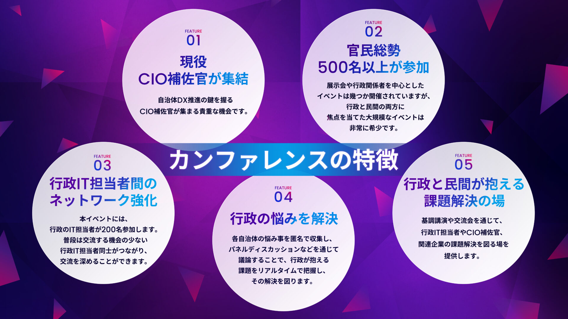 2025/03/12 うるる、官民総勢500名以上が集う「GovTech Bridge Conference 2025 〜CIO補佐官と民間ソリューションで行政DXを加速させる、官民共創の祭典 ...